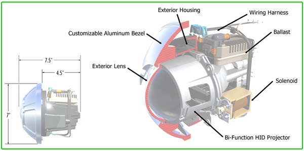 Garage Sale - 7 Inch Round H.I.D. Headlight