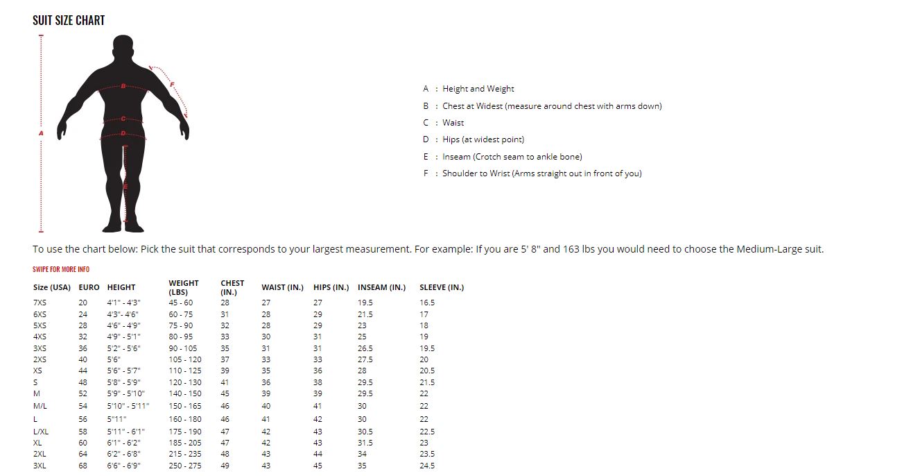 K1 RaceGear Challenger Jacket And Pants Kit, SFI 3.2A/1